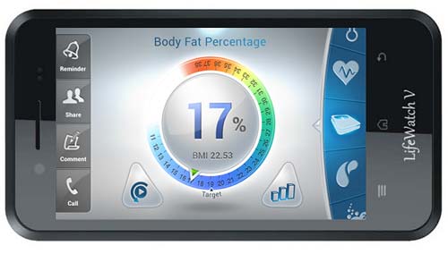 LifeWatch V สมาร์ทโฟนสำหรับผู้ห่วงใยสุขภาพ